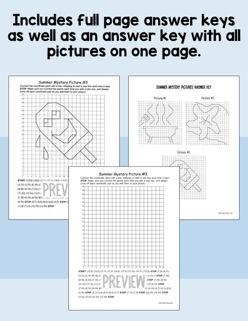 Summer Coordinate Plane Mystery Graphing Pictures in Quadrant I - Made ...