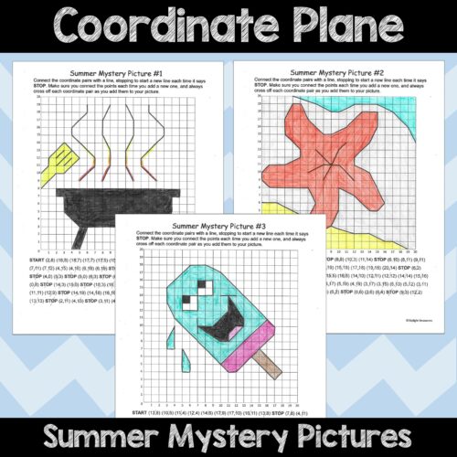 Summer Coordinate Plane Mystery Graphing Pictures in Quadrant I | Made ...