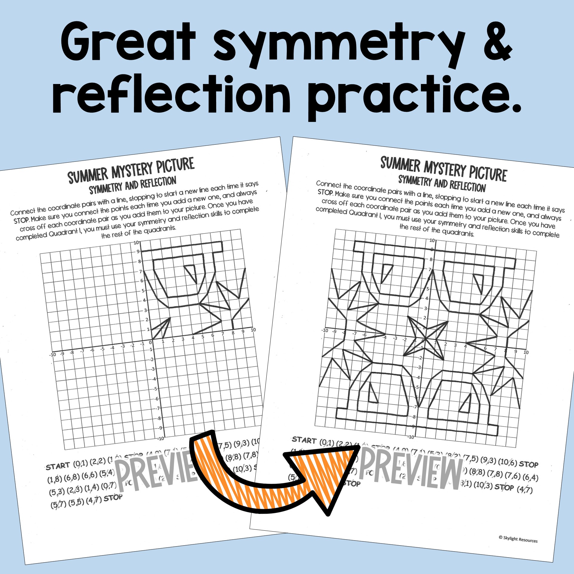 Summer Symmetry and Reflection Coordinate Plane Mystery Graphing ...