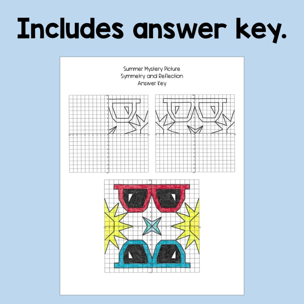 Summer Symmetry and Reflection Coordinate Plane Mystery Graphing ...