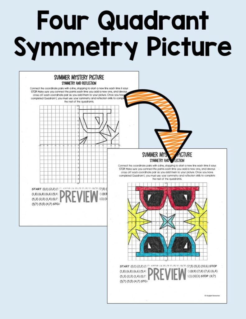 Summer Coordinate Plane Mystery Graphing Pictures BUNDLE | Made By Teachers