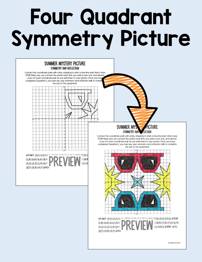 Summer Coordinate Plane Mystery Graphing Pictures BUNDLE | Made By Teachers