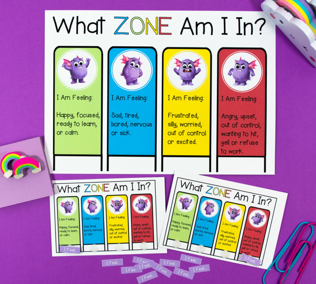 Emotion ZONES Toolkit Regulation of Emotion Strategies Printables and ...
