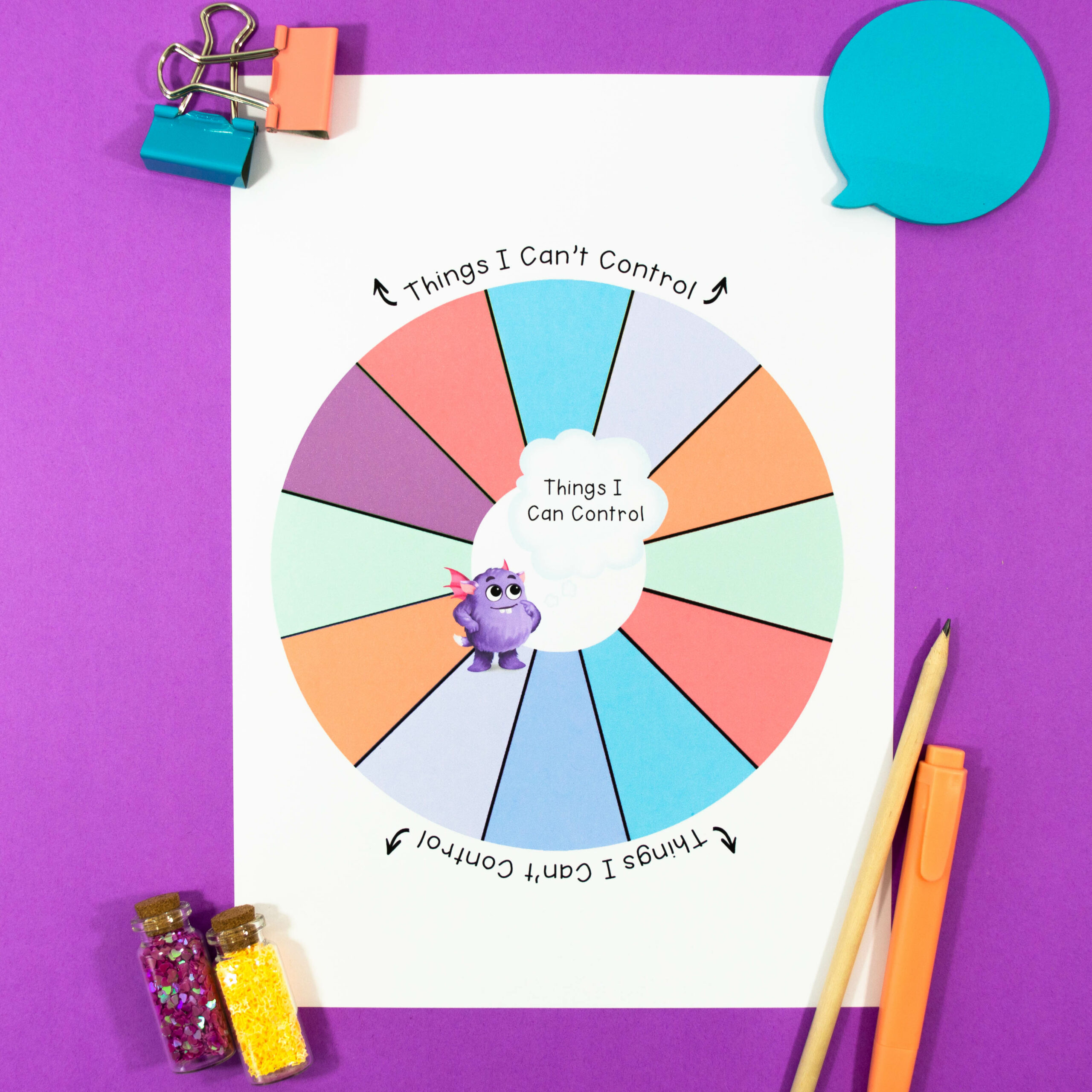 Things I Can Control Poster Pack for Emotional Regulation Poster and ...