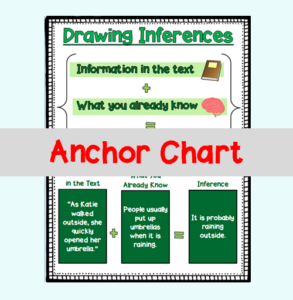 RL.6.1 - Explicit Analysis & Inferences | Made By Teachers