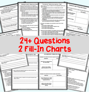 RL.6.1 - Explicit Analysis & Inferences | Made By Teachers