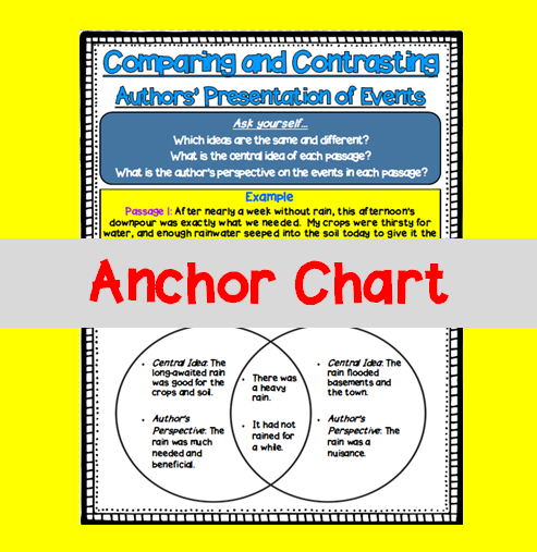 RI.6.9: Compare & Contrast Author Presentation of Events | Made By Teachers