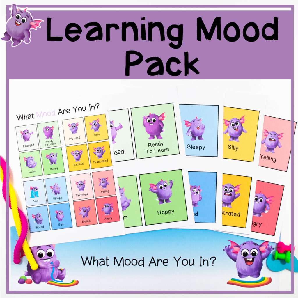 What Mood Are You In Chart Poster & Banner | Made By Teachers