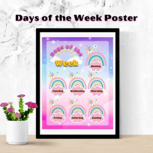 Days of the Week and Months of the Year Poster | Made By Teachers