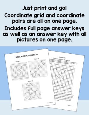 Patriotic Coordinate Plane Mystery Graphing Pictures in Quadrant I ...