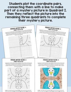 Patriotic Symmetry and Reflection Coordinate Plane Mystery Graphing ...