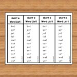 Short Vowel CVC Flash Cards and Word Lists Bundle - Made By Teachers