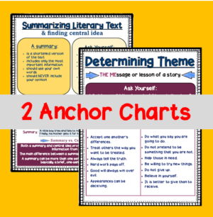 RL.6.2 - Central Idea, Theme, & Summarizing | Made By Teachers