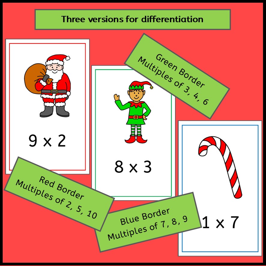 Christmas Multiplication Scavenger Hunt - Multiply Around the Room ...
