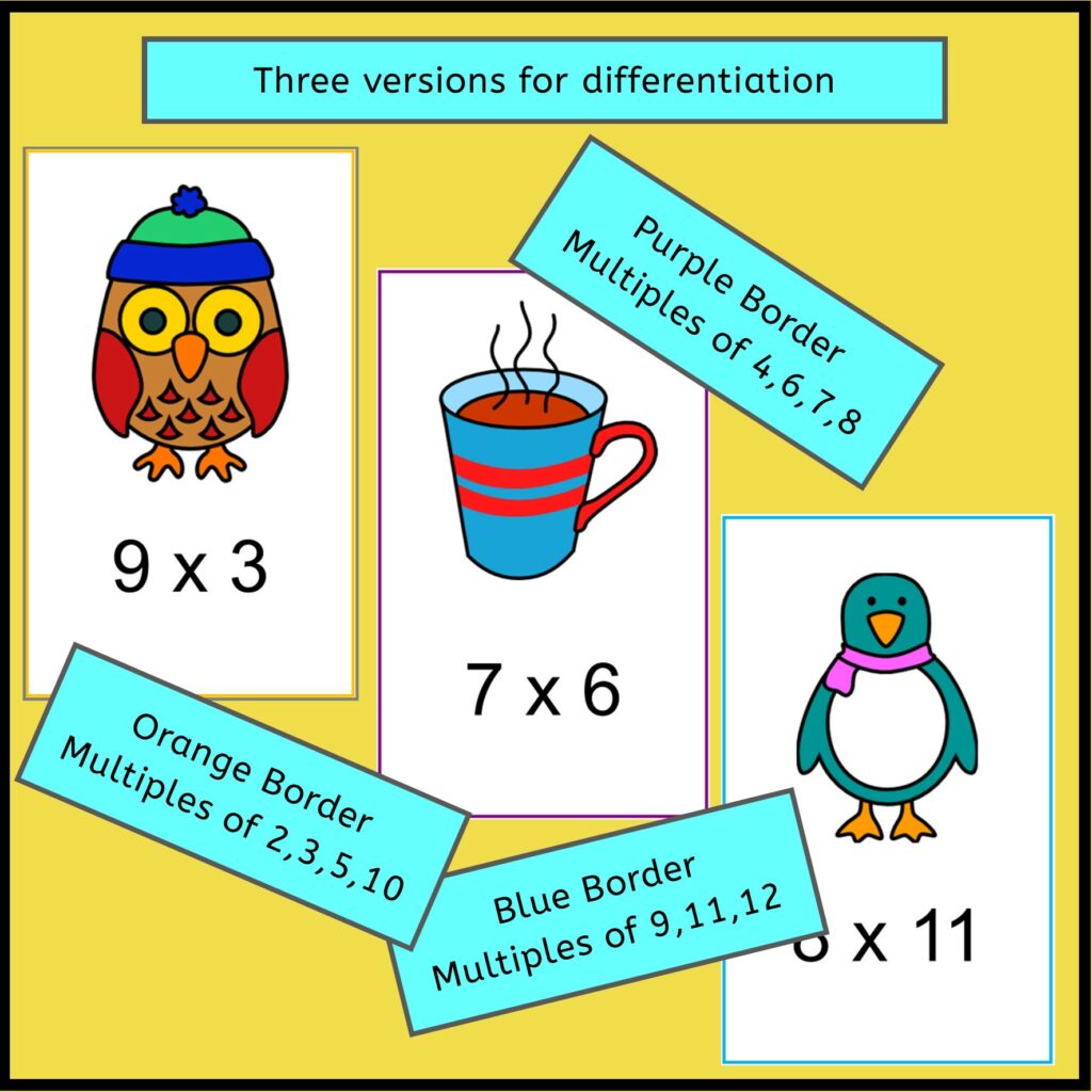 Winter Multiplication Scavenger Hunt - Multiply Around the Room - Scoot ...