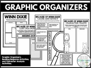 Because of Winn Dixie Novel Study Unit - Fun Activities - Projects ...