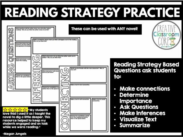 Coraline Novel Study Projects - Coraline by Neil Gaiman Activities ...