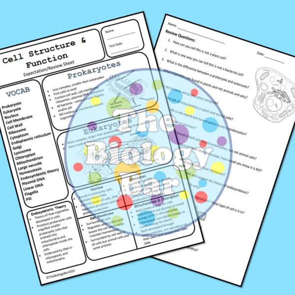Cell Structure Function Review and Test Pro Euk Plant Animal | Made By ...