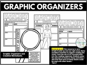 Hatchet Novel Study - Activities - Study Questions - Final Projects ...