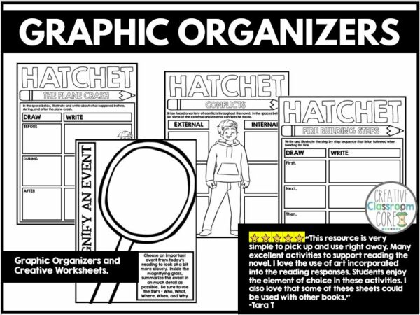 Hatchet Novel Study - Activities - Study Questions - Final Projects ...
