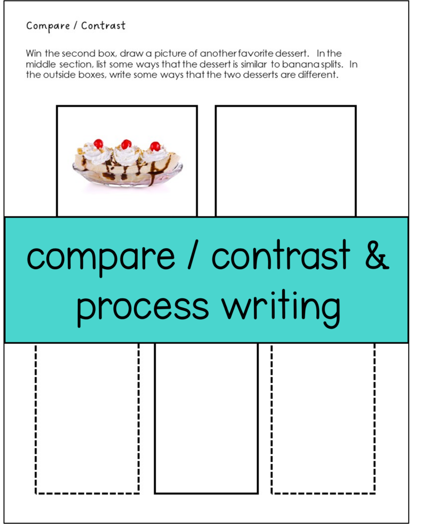 ELL Activities Mini Banana Splits | Made By Teachers