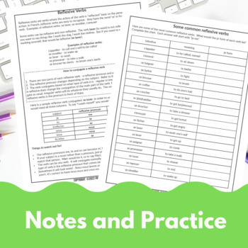 French grammar lesson - Reflexive verbs present tense - Made By Teachers