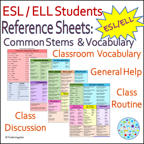ESL Classroom Communication Support for Spanish Speakers | Made By Teachers
