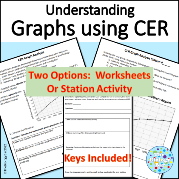 CER Science Graphing - Made By Teachers