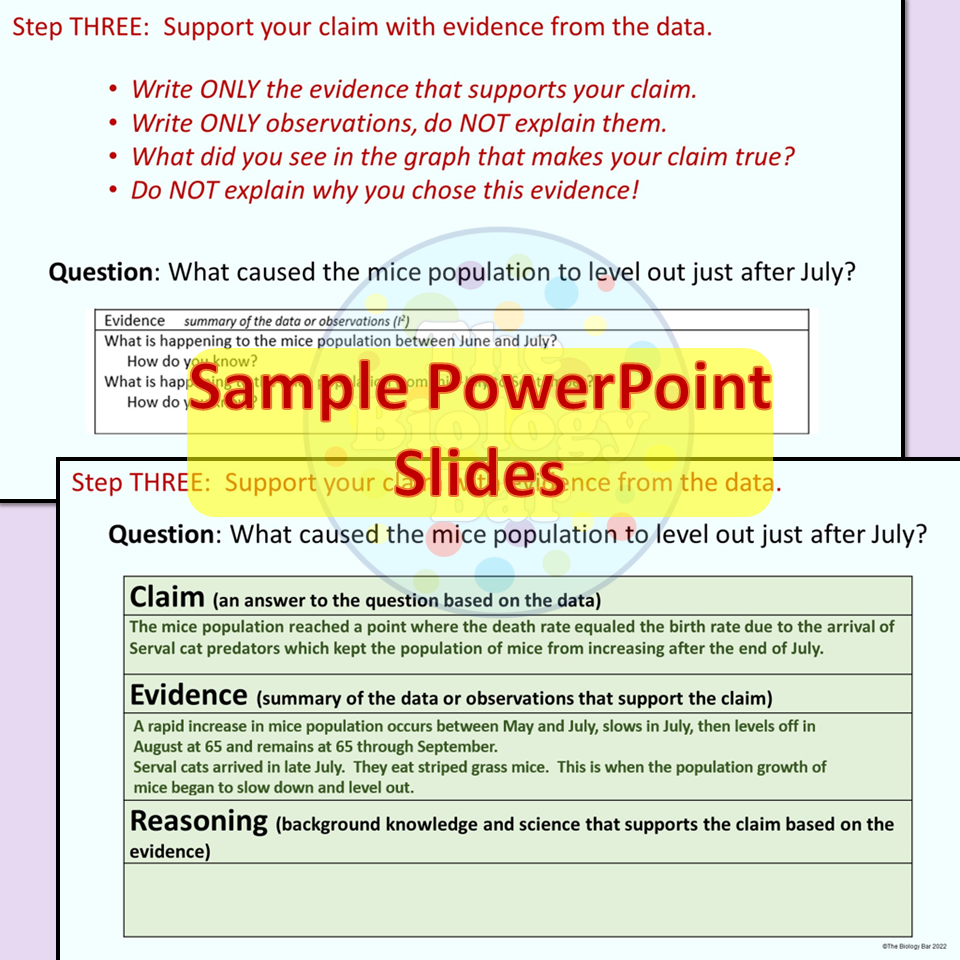 Science CER Instructions Practice PPT and Worksheets | Made By Teachers