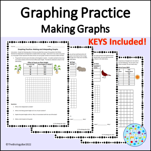 Science Graphing Practice | Made By Teachers