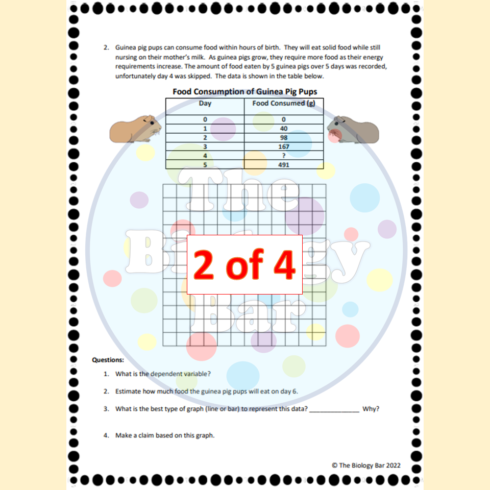 Science Graphing Practice | Made By Teachers
