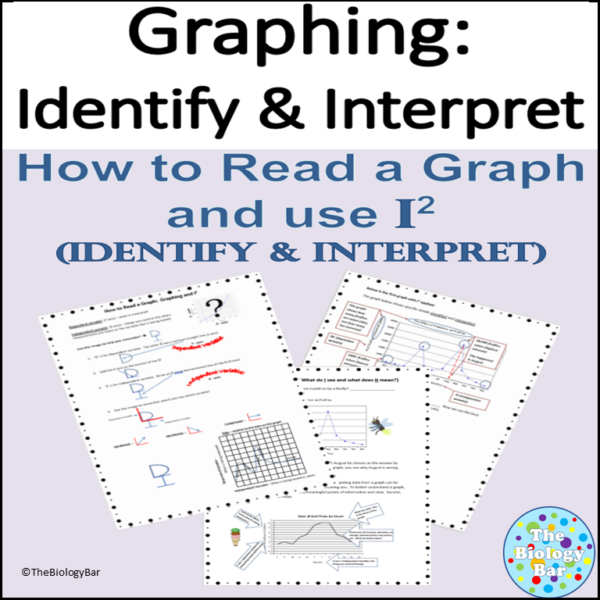 Reading Graphs and I2 Biology | Made By Teachers