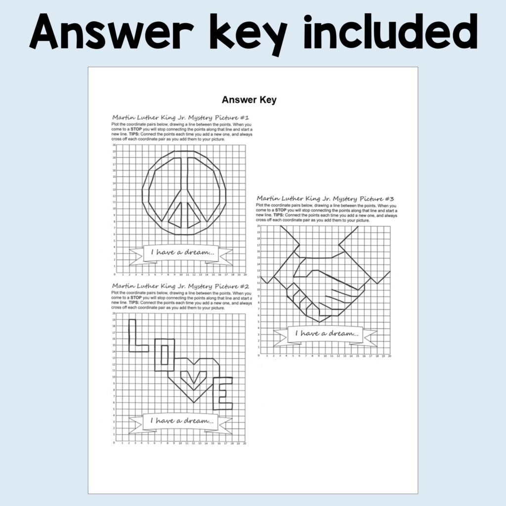Martin Luther King Jr. Quadrant I Coordinate Plane Mystery Graphing ...