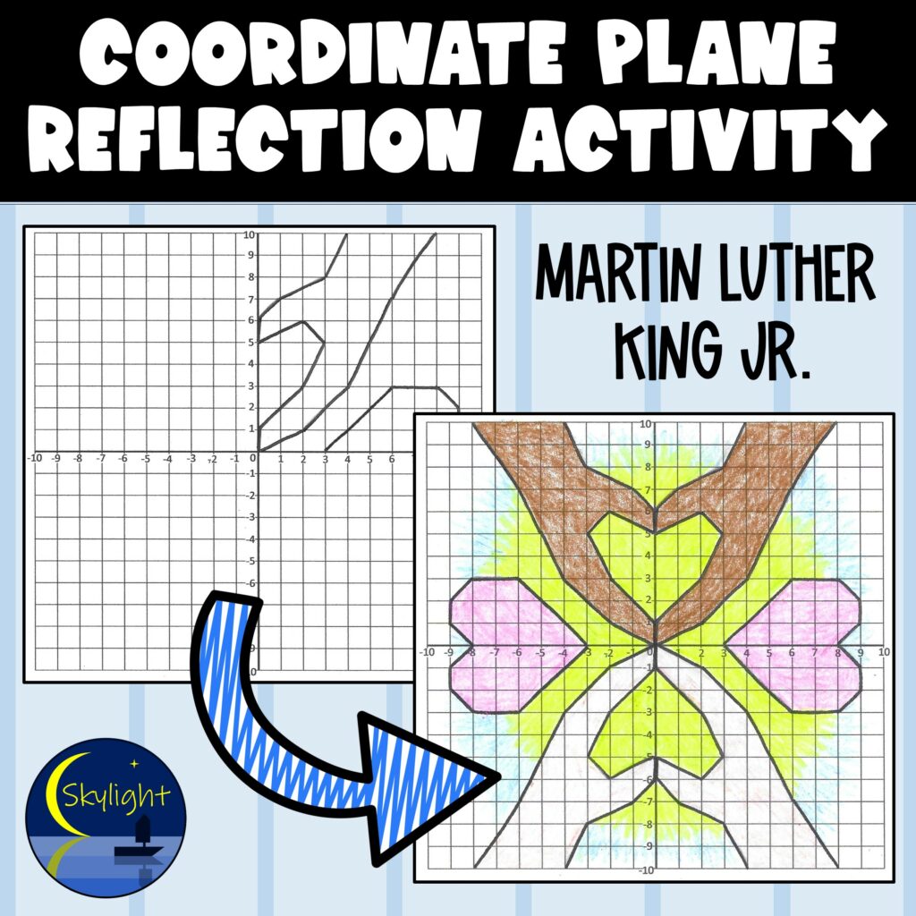 Martin Luther King Jr Coordinate Plane Symmetry And Reflection