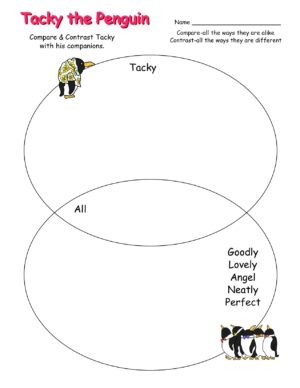 Tacky the Penguin Character Traits Retell Story Sequence Compare ...