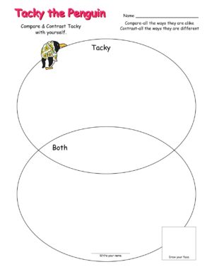 Tacky the Penguin Character Traits Retell Story Sequence Compare ...