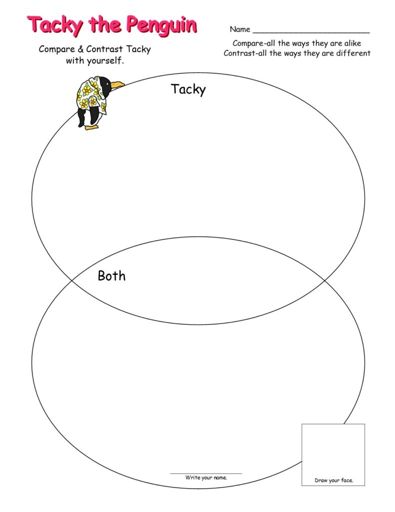 Tacky the Penguin Character Traits Retell Story Sequence Compare ...