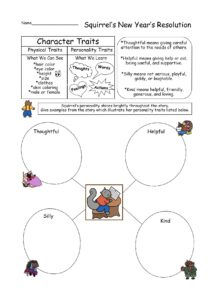 Squirrel's New Year's Resolution Retell Main Idea Summarize Character ...