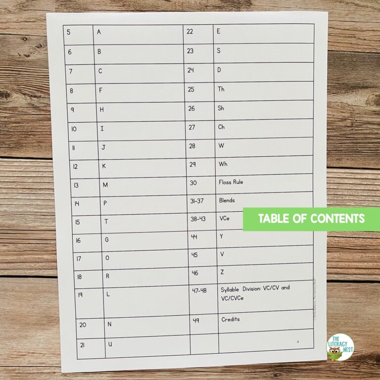 Let's Read Decodable Text and Passages for Orton-Gillingham Lessons ...