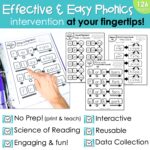 Phonics Reading Intervention for 1st Grade | Made By Teachers