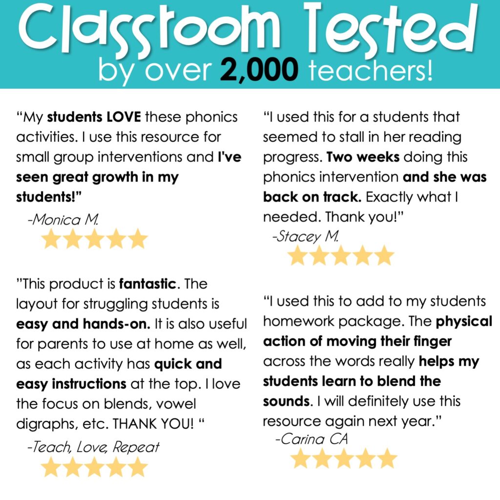 Phonics Reading Intervention for 1st Grade | Made By Teachers