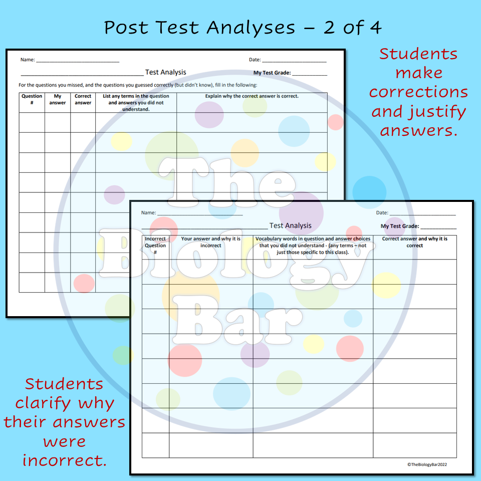 Post Test Analysis for Student Reflection | Made By Teachers