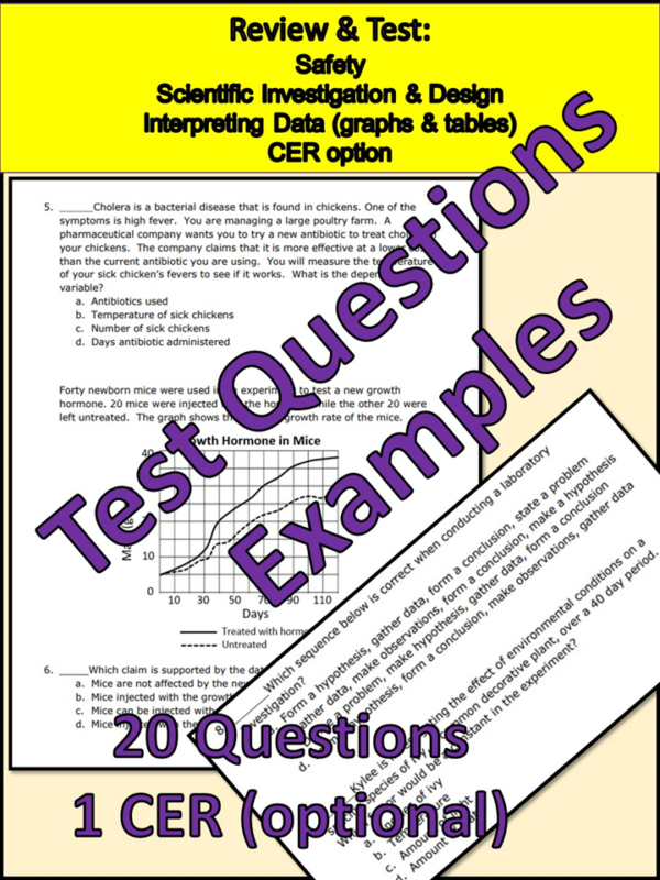 Scientific Process and Design Review & Test - Made By Teachers