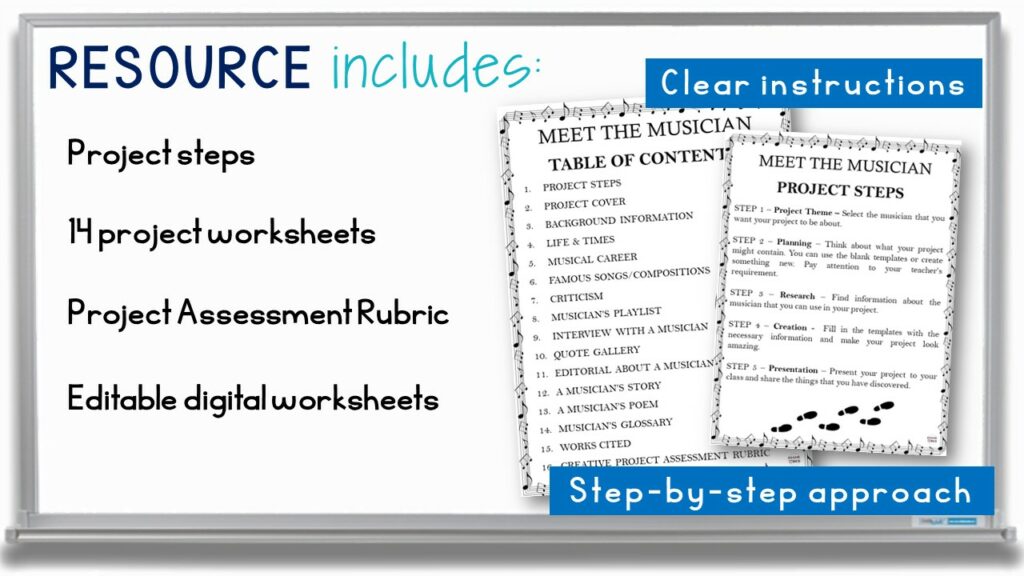 Musician Research Project - Biography Writing Activities - Made By Teachers