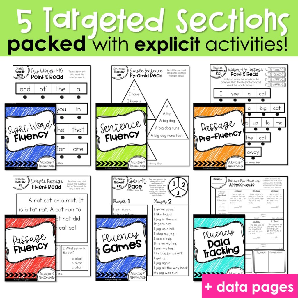 1st Grade Reading Fluency Practice - Intervention Beginning Reading ...