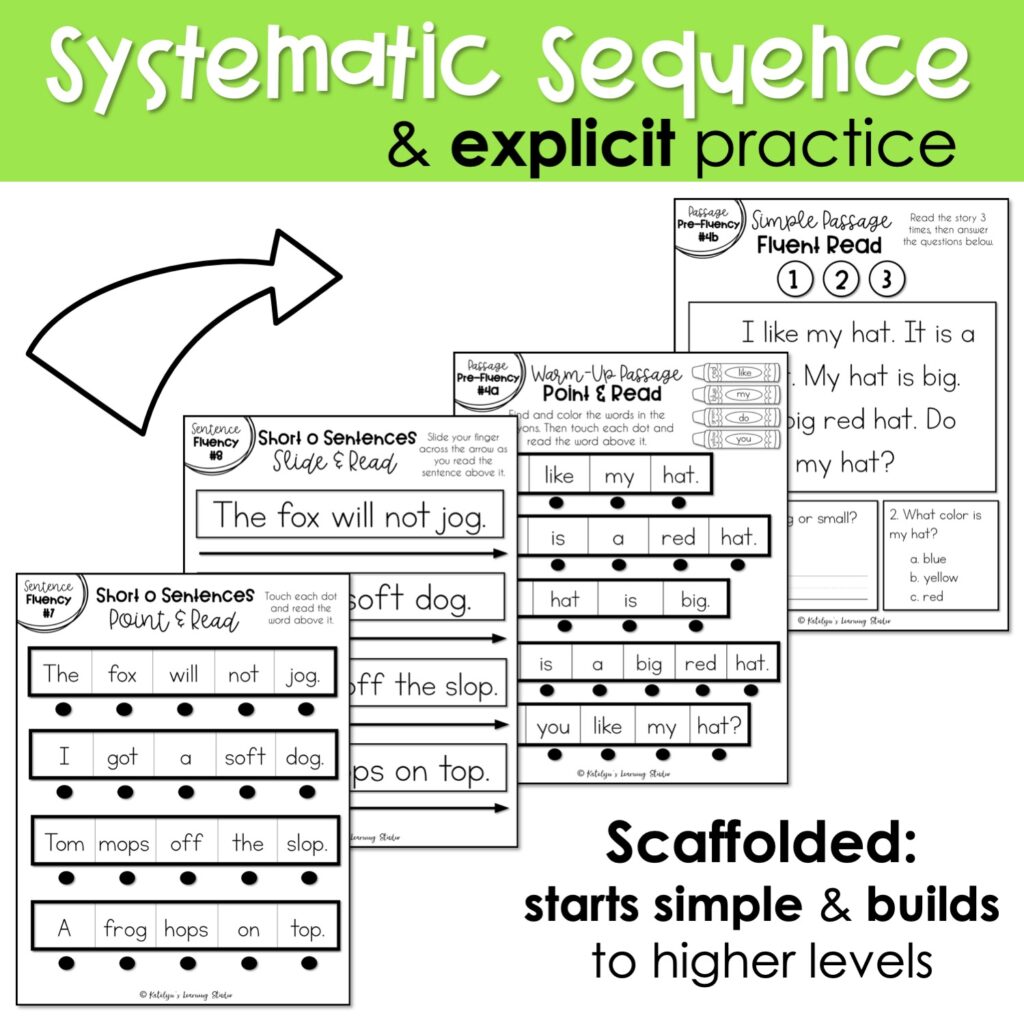 1st Grade Reading Fluency Practice - Intervention Beginning Reading ...
