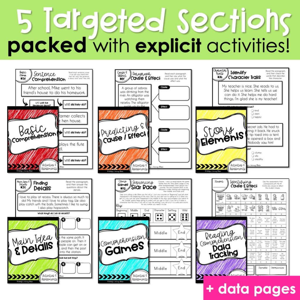 Reading Comprehension Intervention Activities and Passages | Made By ...