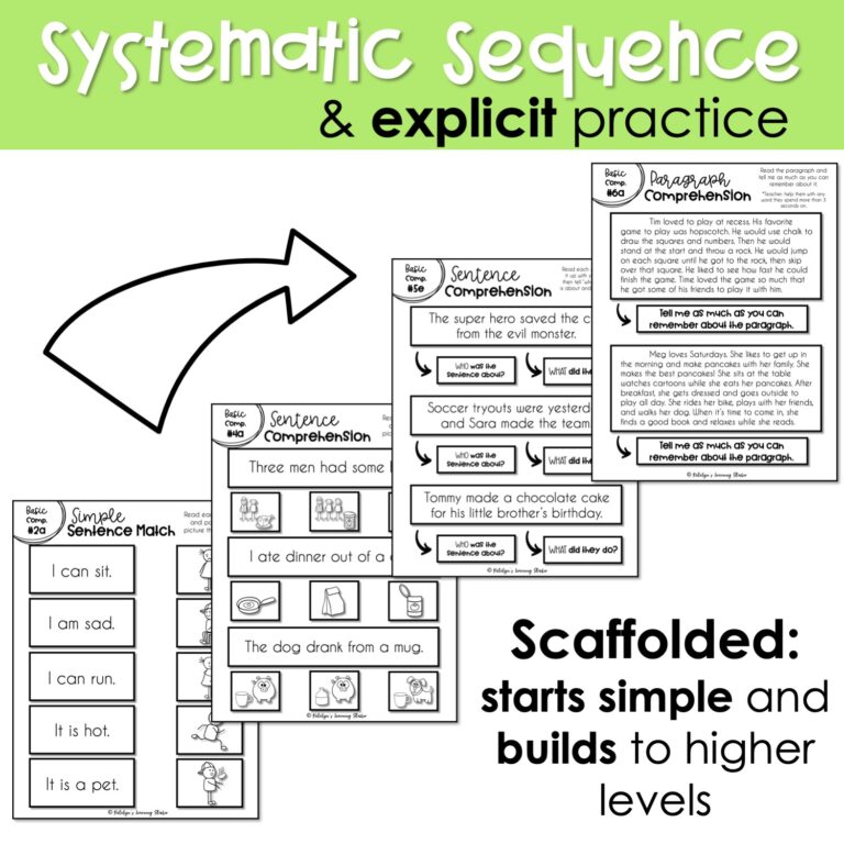 Reading Comprehension Intervention Activities and Passages | Made By ...