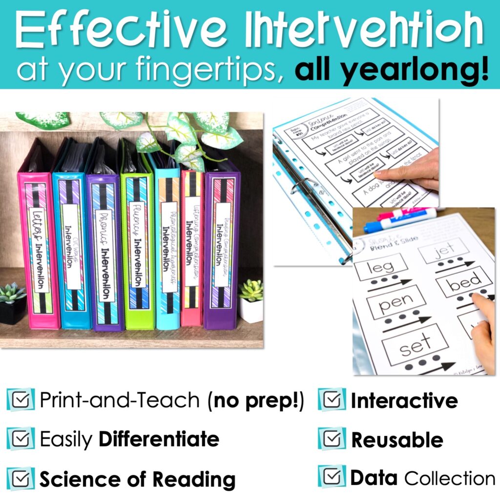 Reading Intervention Activities for Small Group RTI- Science of Reading ...