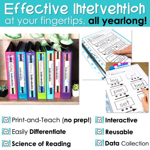 Reading Intervention Activities for Small Group RTI- Science of Reading ...